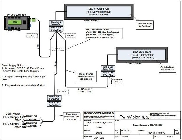 MOBILITE TWINVISION INSTALL KIT 986-1403-908* LUMINATOR DESTINATION ...