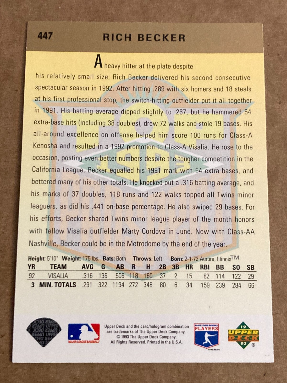 1993 Upper Deck RICH BECKER RC #447 vintage baseball card ~ Twins ...