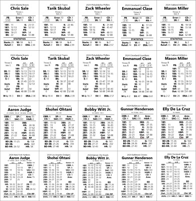 2024 Statis Pro Baseball Cards - PDF Format | eBay