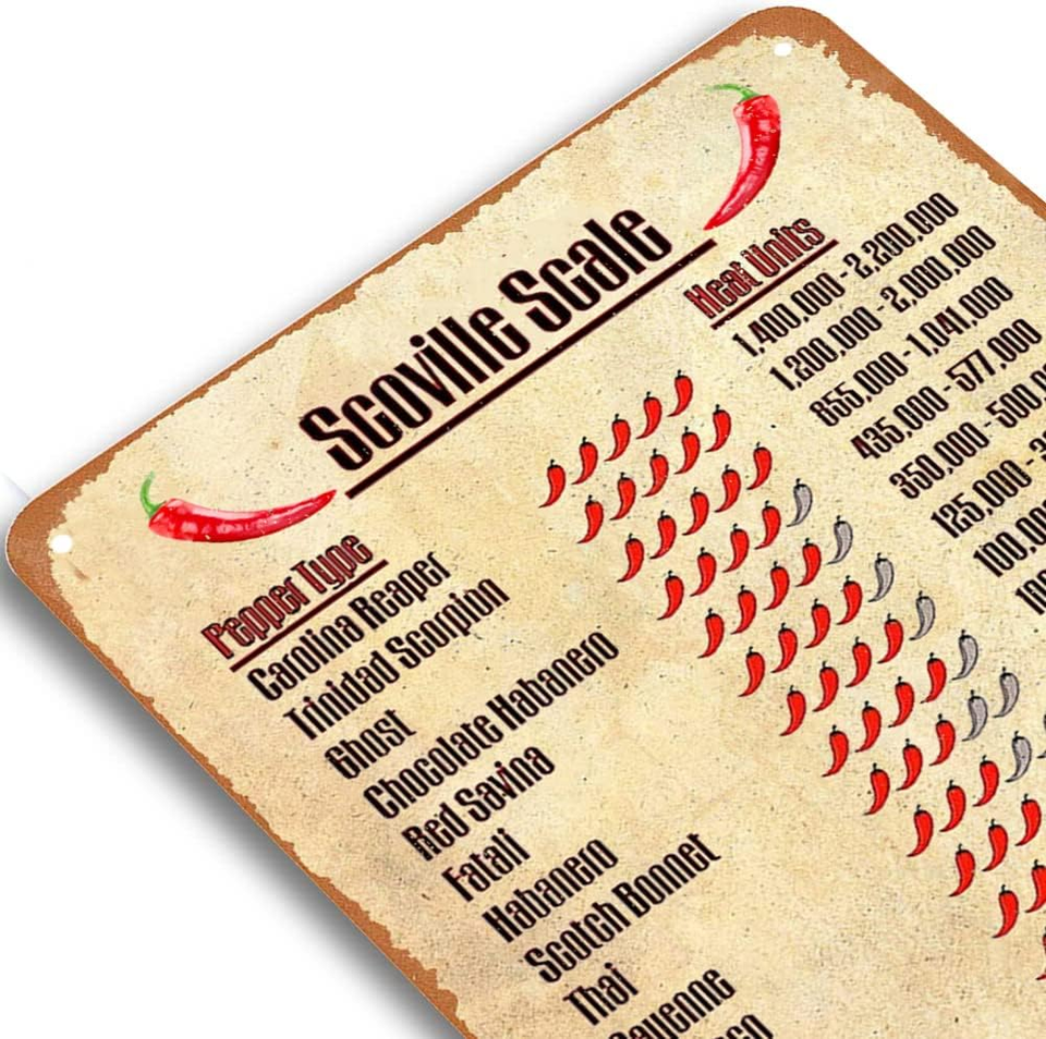 Funny Kitchen Sign Scoville Scale Pepper Typc Heat Units Vintage Metal ...