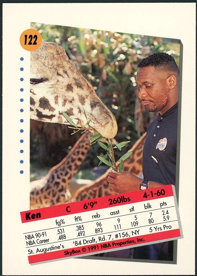 1991 SkyBox Ken Bannister Card #122 | eBay