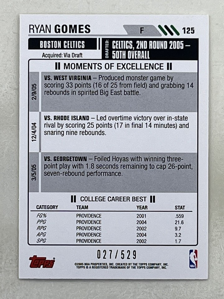 Ryan Gomes 2005-06 Topps Big Game RC /529 #125 Providence College ...