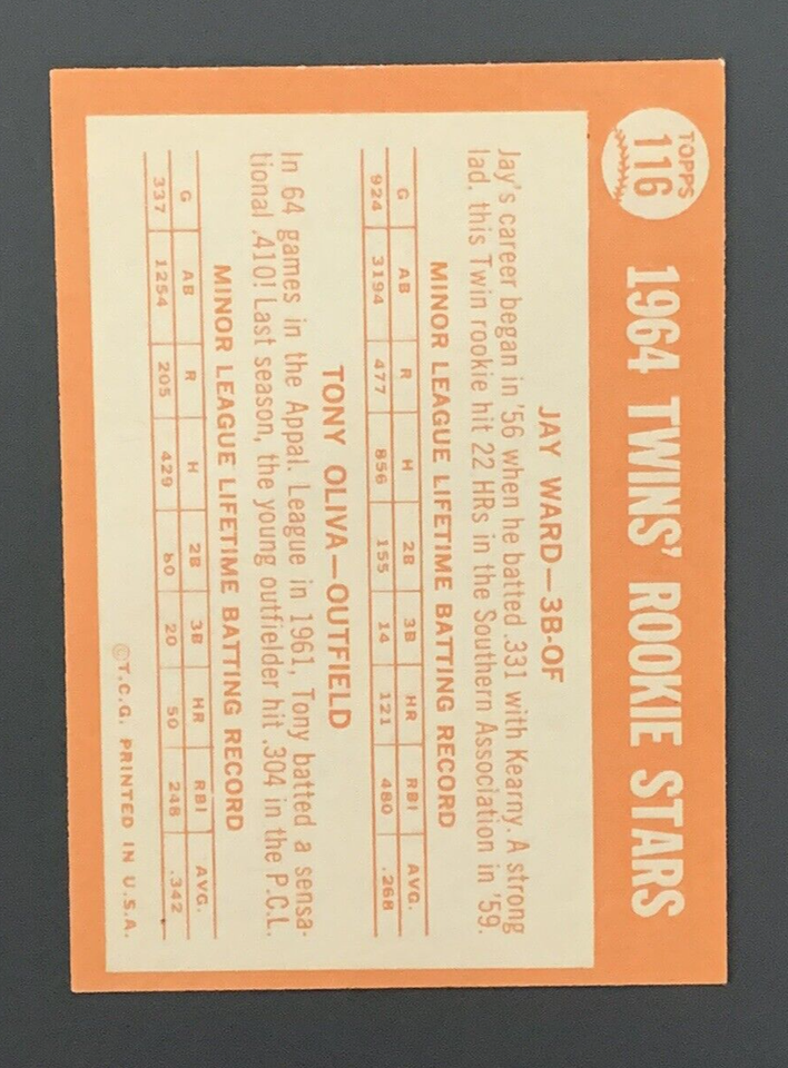 1964 Topps #116 Twins Rookie Stars Tony Oliva EXMT | eBay