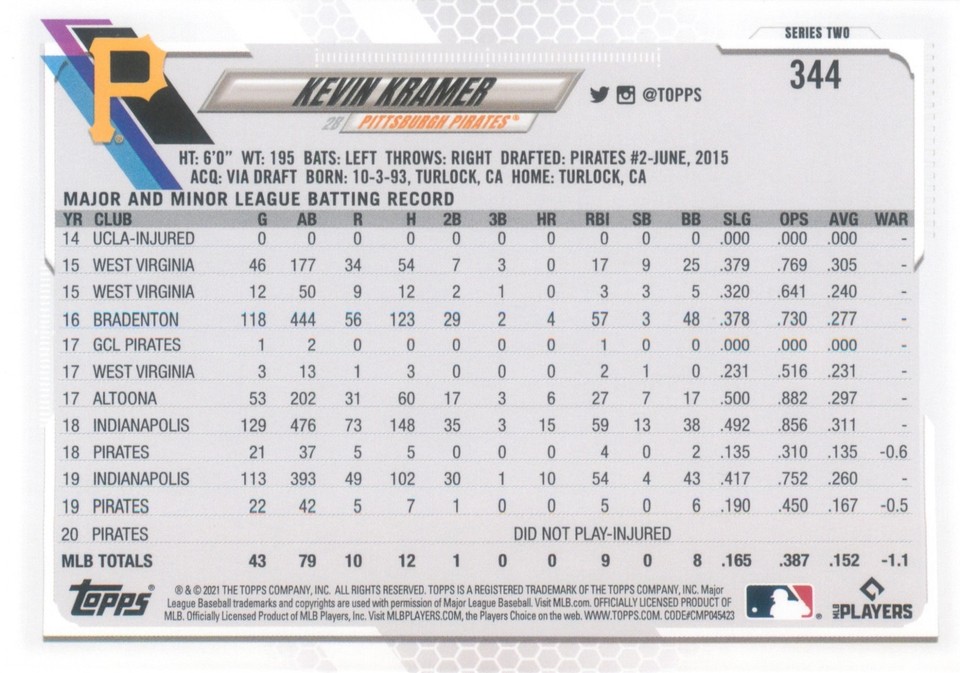 Kevin Kramer 2021 Topps Series 2 70th Anniversary Card #344 Pittsburgh ...