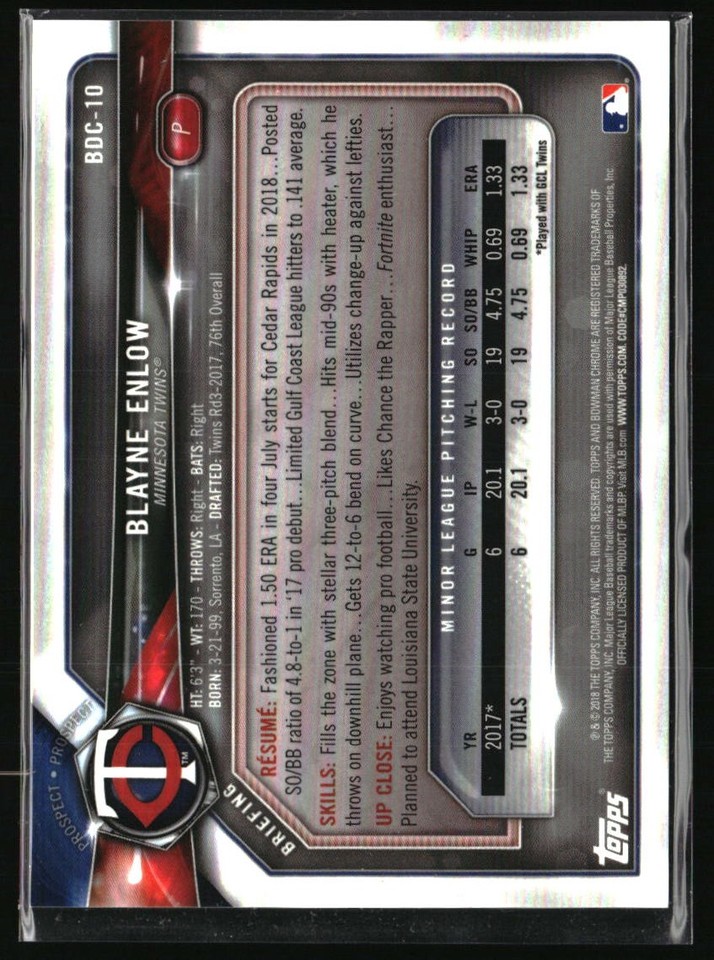 2018 Bowman Draft #BDC-10 Blayne Enlow Chrome Sky Blue Refractor #/402 ...