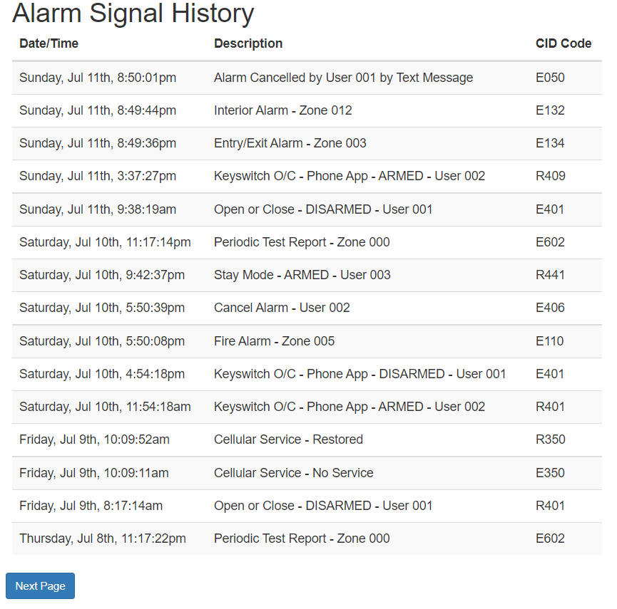 $12/m 5G LTE-M Cellular Communicator Phone App Arm Disarm Alarm System ...