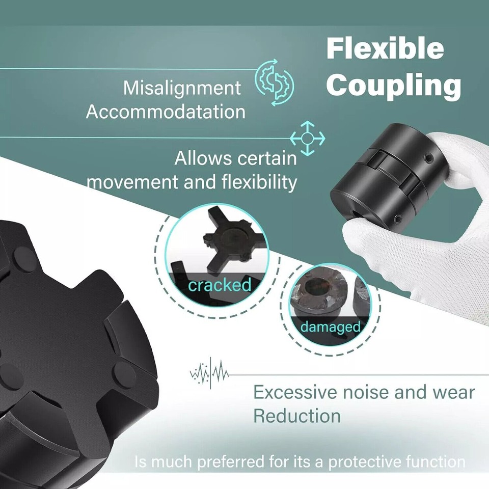 3-Piece L-Jaw Coupling Coupler Set For Log Wood Splitter 1/2"-3/4" L075 ...