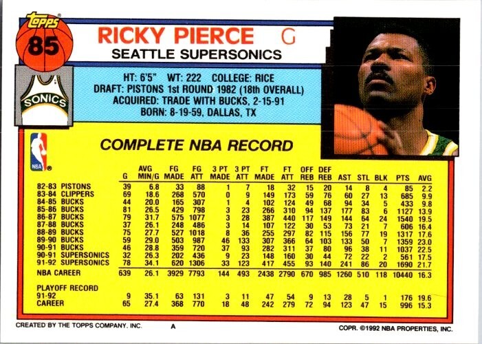 1992-93 Topps - Ricky Pierce #85 | eBay