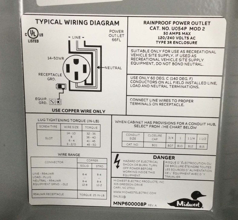 Midwest U054P Outdoor Power Outlet 50 Amps Receptacle 120/240V Surface ...
