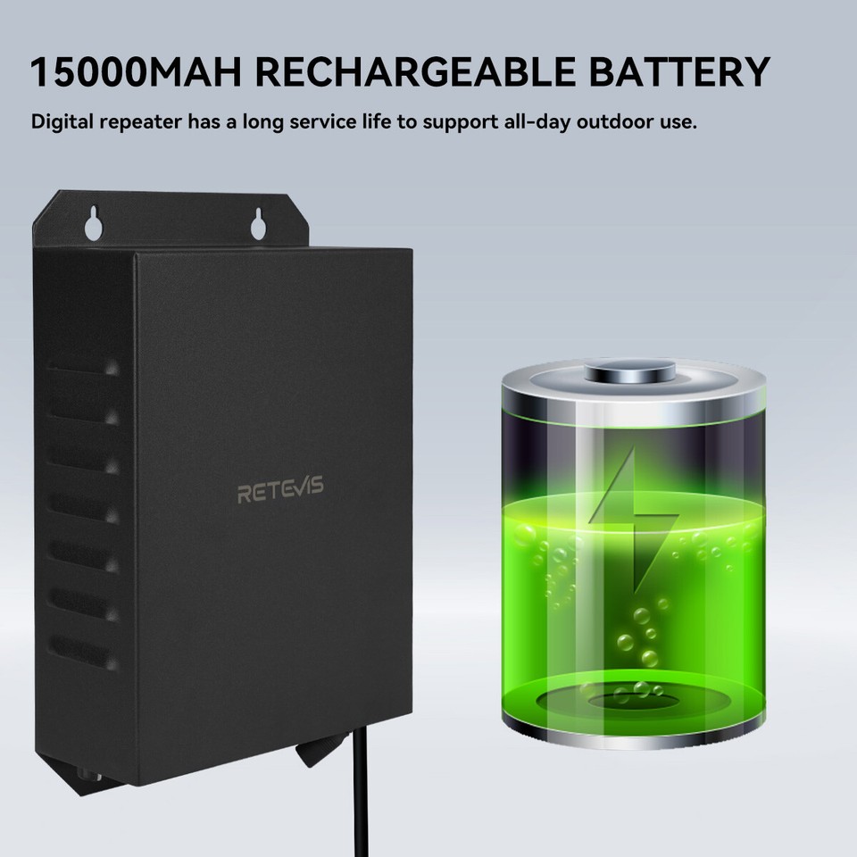 Retevis Retevis RB91 Long Range Digital UHF Repeater | eBay