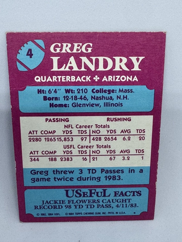 1984 Topps USFL Premier Edition #4 Greg Landry - Arizona Wranglers | eBay