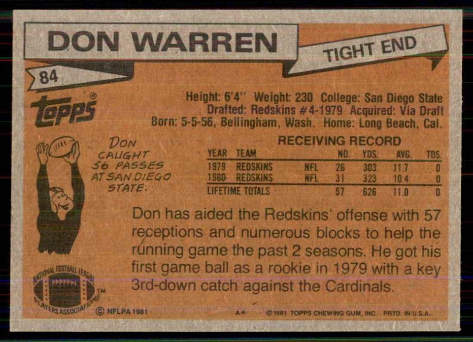1981 Topps Don Warren Washington Redskins #84 | eBay