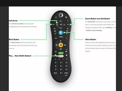 TiVo VOX Voice Remote Control for all TiVo EDGE, BOLT, and Mini VOX ...