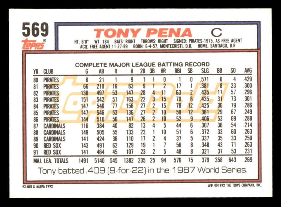 1992 Topps #569 Tony Pena Gold Winners | eBay