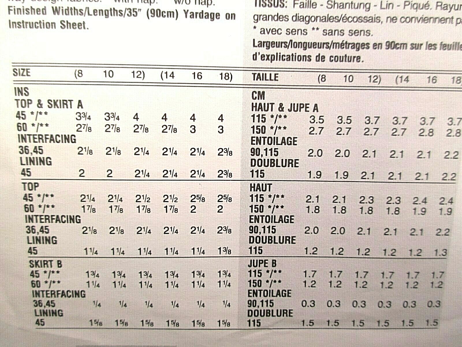 Vogue Paris Original Pattern 1135 Karl Lagerfeld Size 8-10-12 | eBay