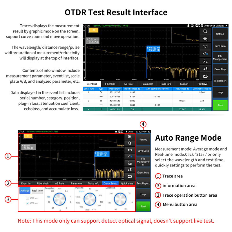 Rsrteng 5.5 Inch LS OPM VFL OLS Fiber Optic CCTV Tester RSO-50 1310/ ...