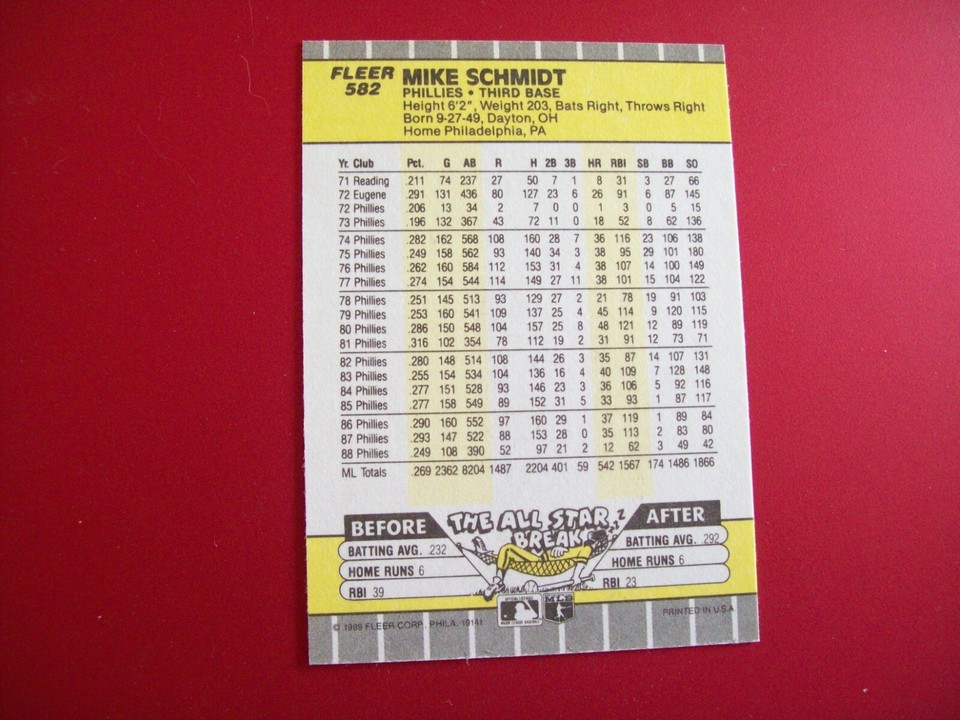 Mike Schmidt Philadelphia Phillies 1989 FLEER #582 MLB BASEBALL HOF | eBay