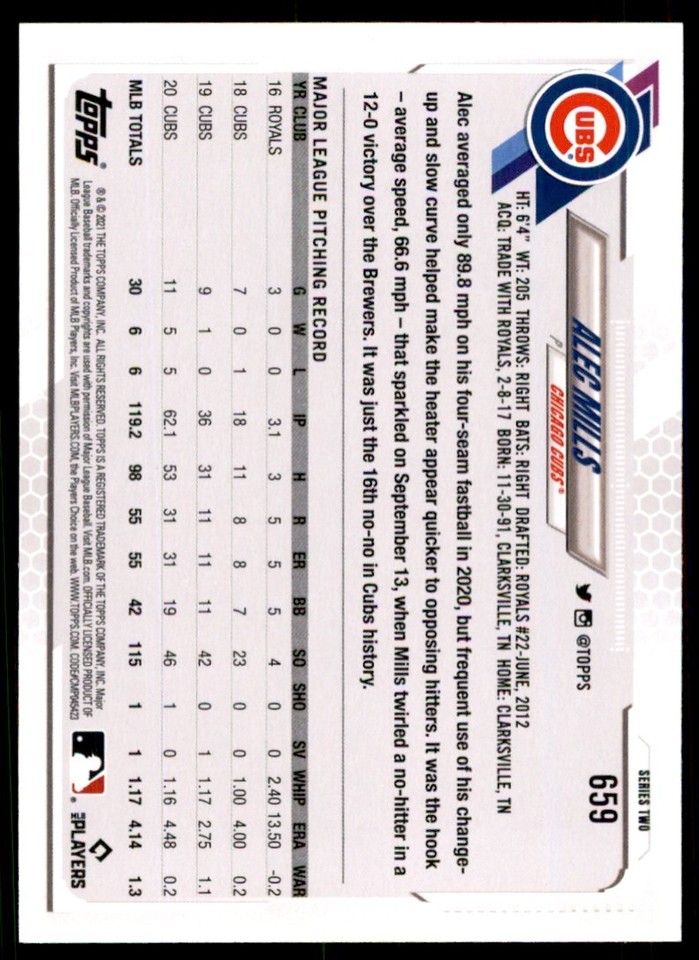 2021 Topps Alec Mills Baseball Cards #659 | eBay