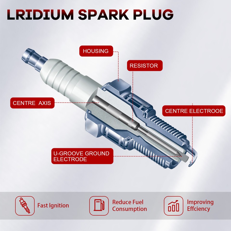 4 Ignition Coil pack UF651 +Spark Plug For Elantra Tucson Kia Soul OEM ...