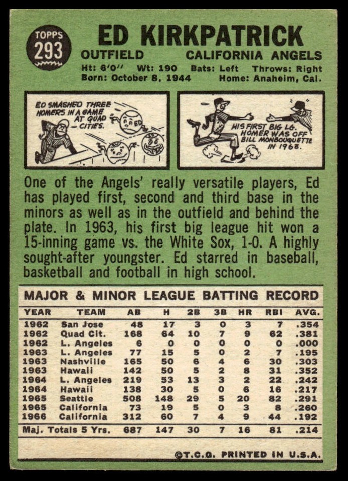 1967 Topps #293 Ed Kirkpatrick | eBay