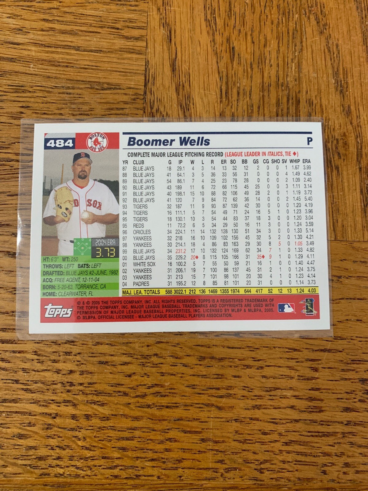 Topps 484 Boomer Wells Card | eBay