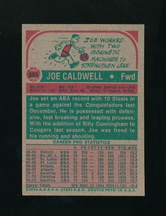 1973-74 Topps #255 Joe Caldwell signed auto autograph blue sharpie | eBay