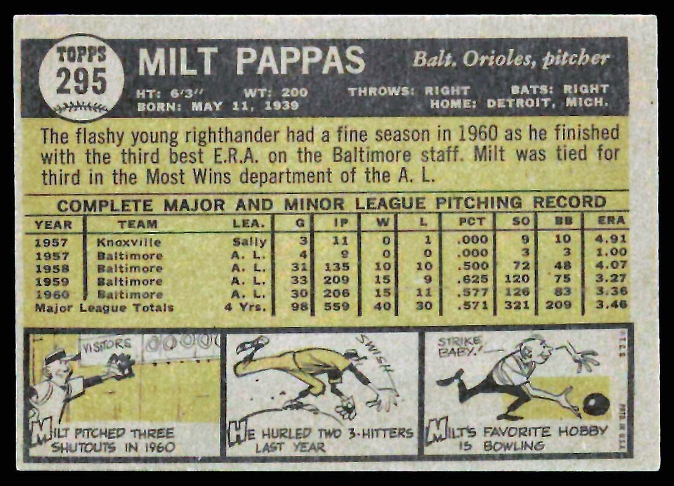 1961 Topps #295 Milt Pappas Baltimore Orioles EX-NR-MINT | eBay