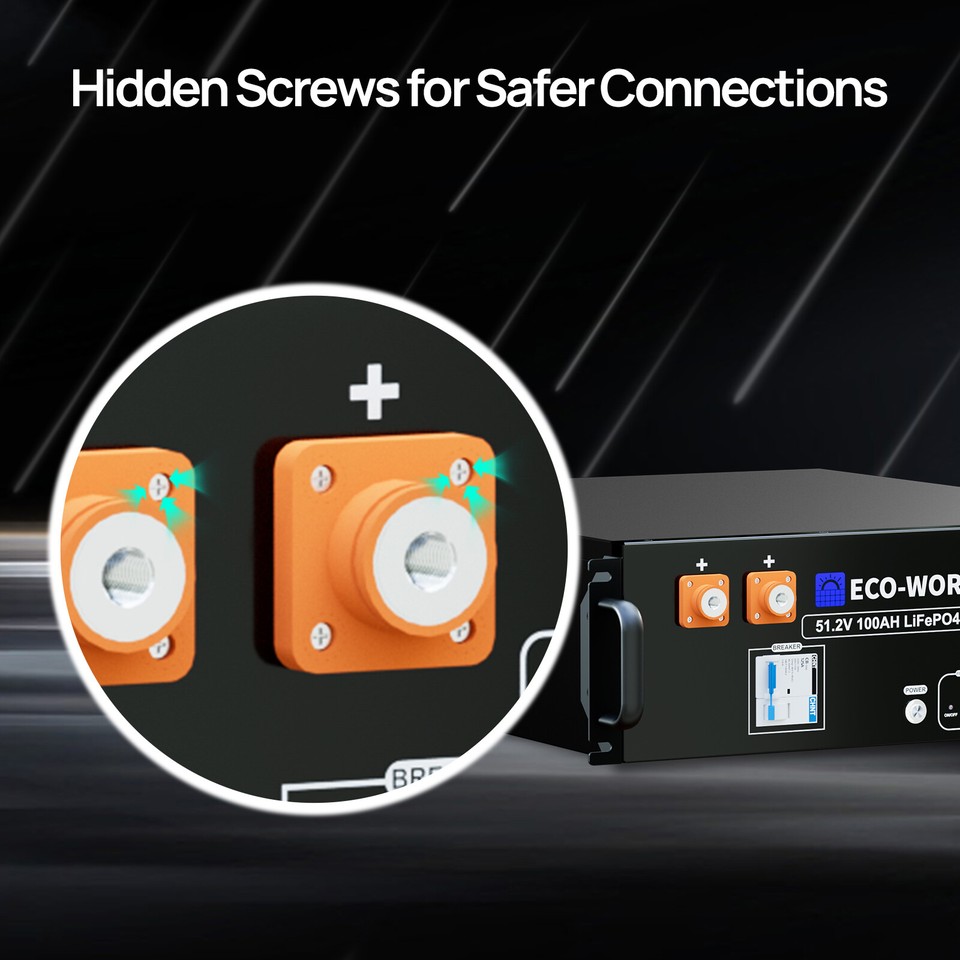 ECO-WORTHY 5.12kWh 48V 100AH Server Rack LiFePO4 Lithium Battery 3U V3 ...