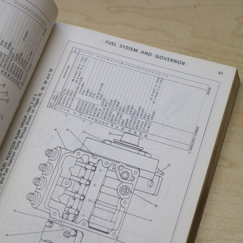 CAT Caterpillar 920 Wheel Loader Parts Manual Book Catalog spare 62K ...
