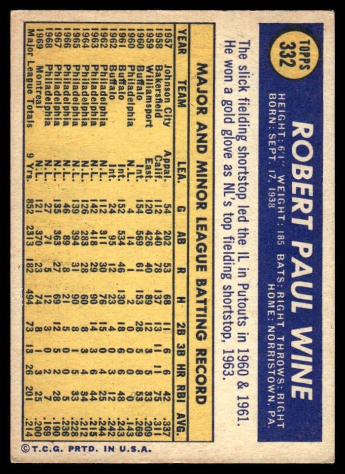 1970 Topps Bobby Wine Montreal Expos #332 | eBay