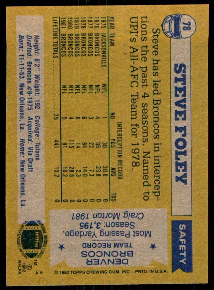 1982 Topps^ Steve Foley. Denver Broncos #78 | eBay