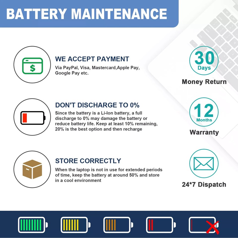 NEW for PRECISION 3541 3550 3551 BATTERY 68WH 3HWPP 1VY7F 3PCVM YPVX3 ...