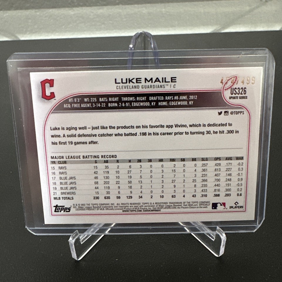 2022 Topps Update Luke Maile Green Foil Ice #'d /499 #US326 Cleveland ...