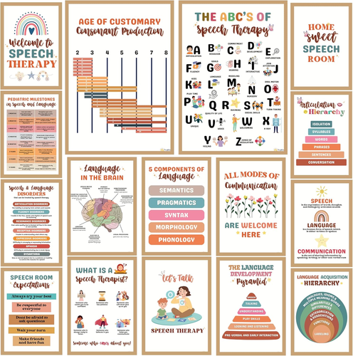 16 Speech Therapy Posters for Therapy Room (Size A4 8.3x11.7 inches ...