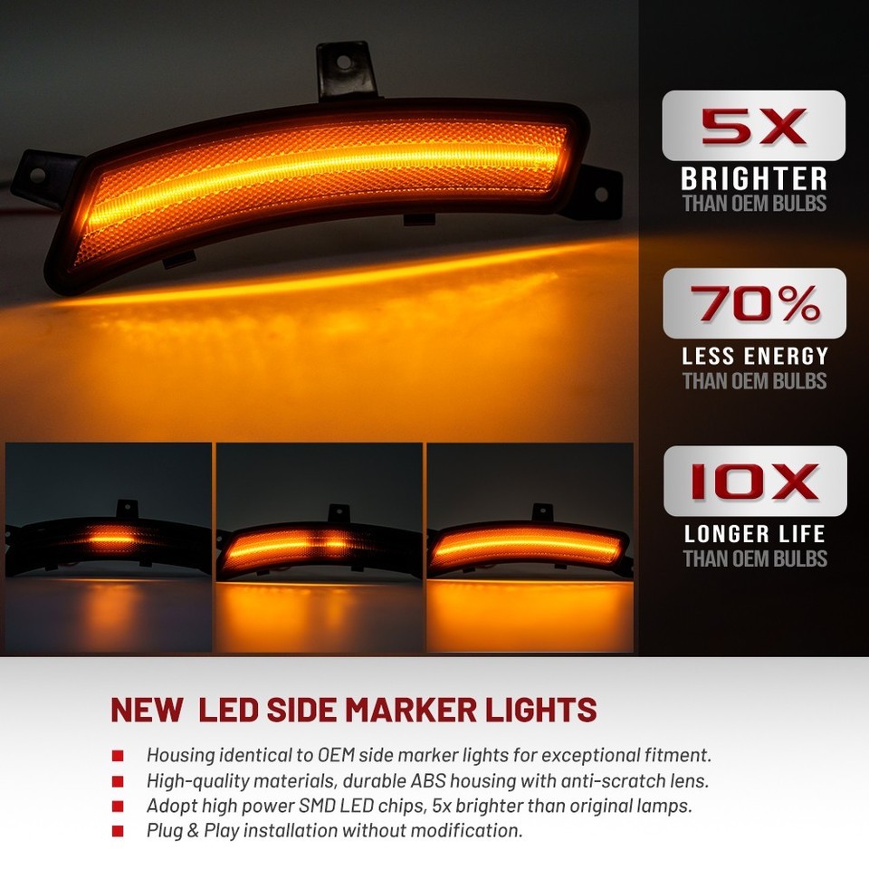 For 25+ Cadillac Escalade / ESV LED Side Marker Light Elevation Welcome ...