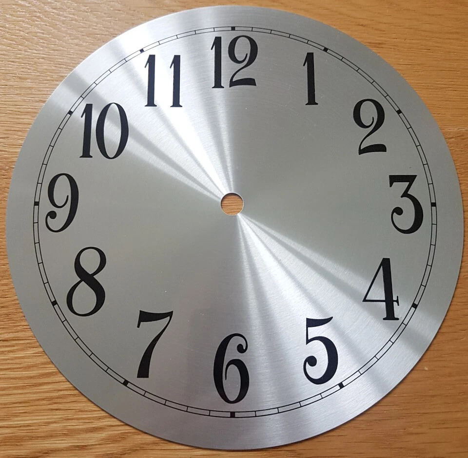 Inch Clock Face