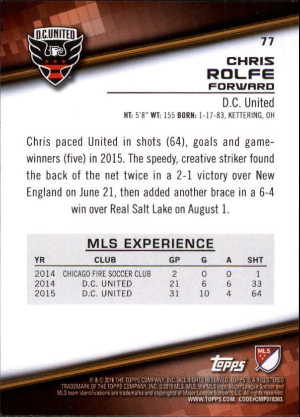 2016 Topps MLS #77 Chris Rolfe | eBay