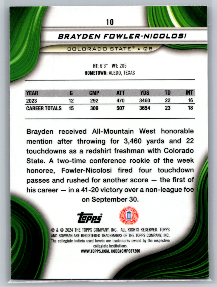 Brayden Fowler-Nicolosi 2024 Bowman University Best Gold Refractor /50 ...