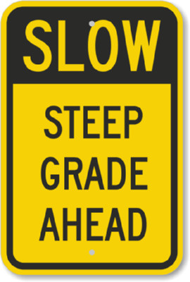 Slow Down Steep Grade Ahead Sign Weatherproof Aluminum 8"x12" | eBay