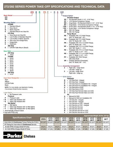 Parker Chelsea 272RKKUP-B3RK 6-Bolt Power Take-Off | United States