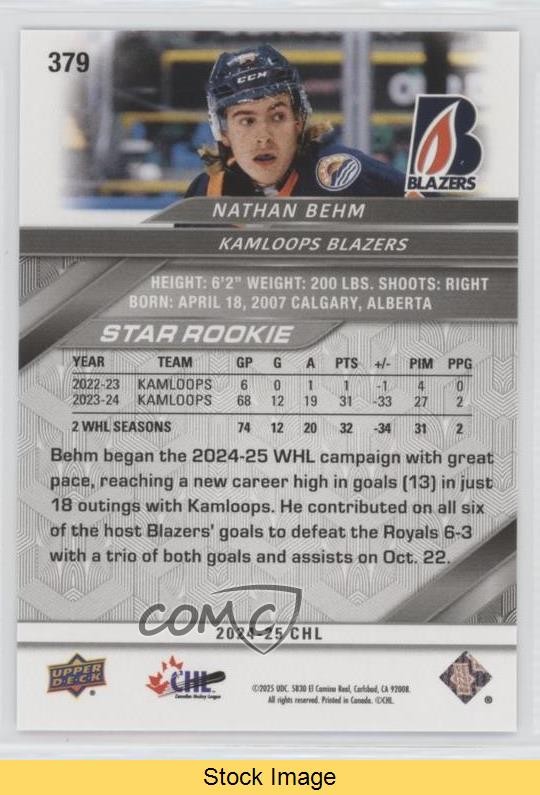 2024-25 Upper Deck CHL Star Rookies Nathan Behm #379 READ 0n1y | eBay