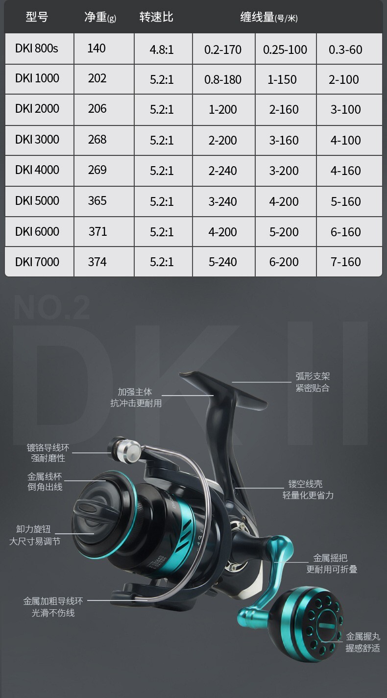 All metal road sub wheel sea pole pole wheel large object wheel DK4000 ...