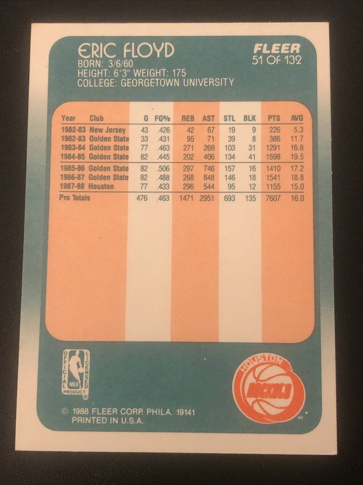 1988-89 Fleer Eric Floyd #51 | eBay