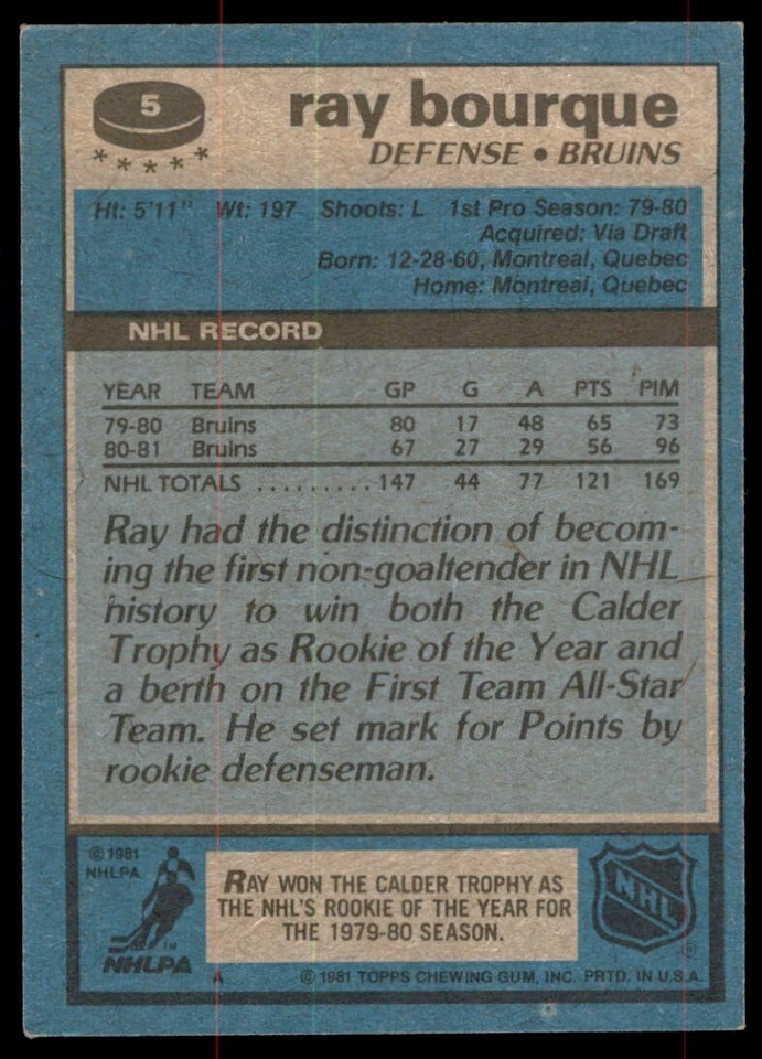 1981-82 Topps Ray Bourque Hockey Cards #5 | eBay