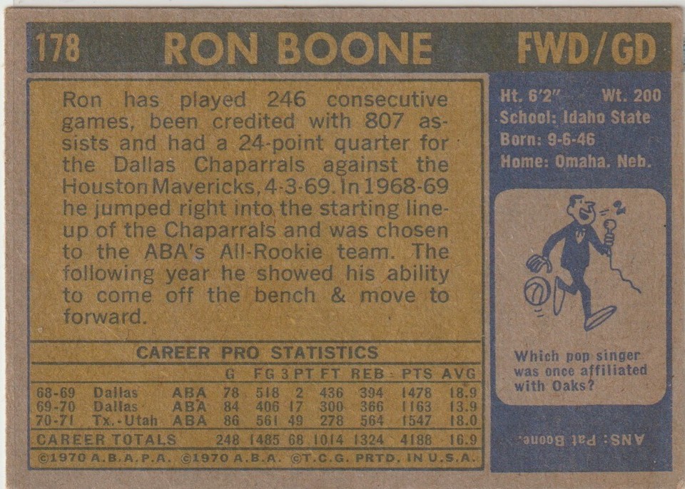 1971-72 TOPPS BASKETBALL NBA RON BOONE ROOKIE CARD # 178 | eBay