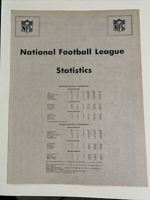 NFL 1972 Final Standings Stats 1973 Gridiron YB Football Pictorial 8X10 ...