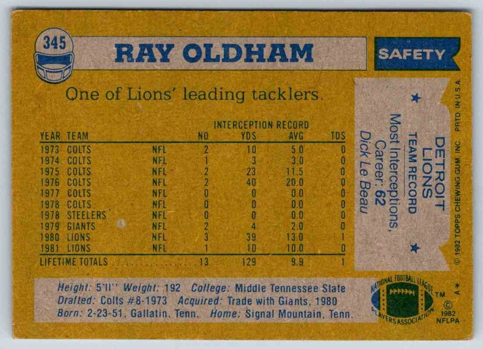 1982 Topps Ray Oldham #345 Football Card | eBay