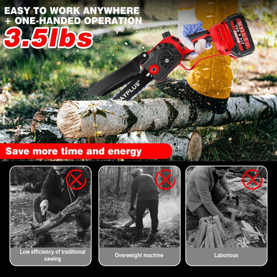 8 inch Cordless Mini Chainsaw 21V Electric One-Hand Wood Cutter Saw ...