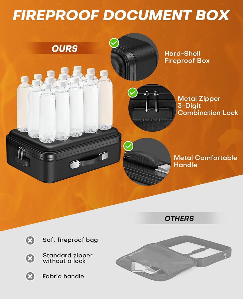 Fireproof Document Box, Hard Case Fireproof Document Organizer with ...