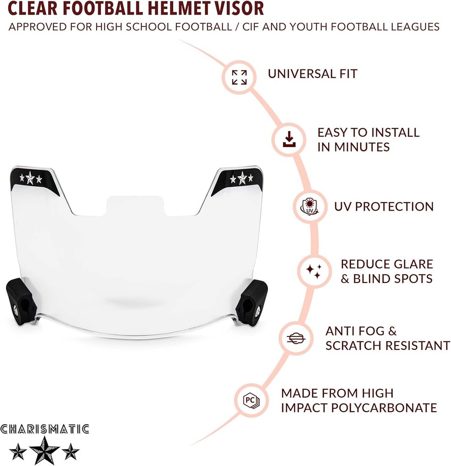 Clear Football Visor - Football Visors for Helmet - Football Helmet ...